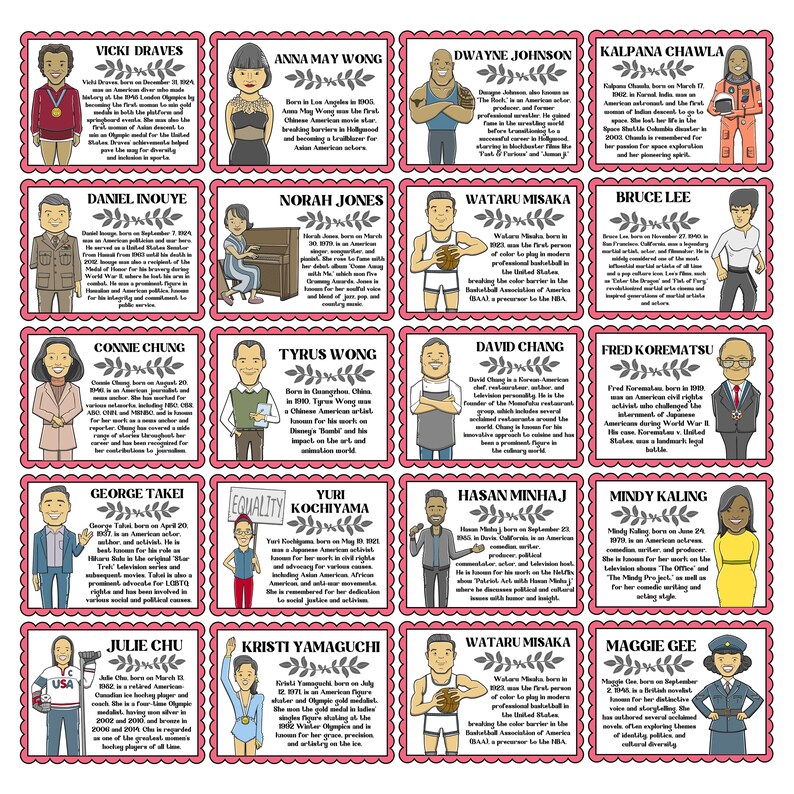 AAPI Heritage Month Printable Biography Posters Inspiring Leaders for ...