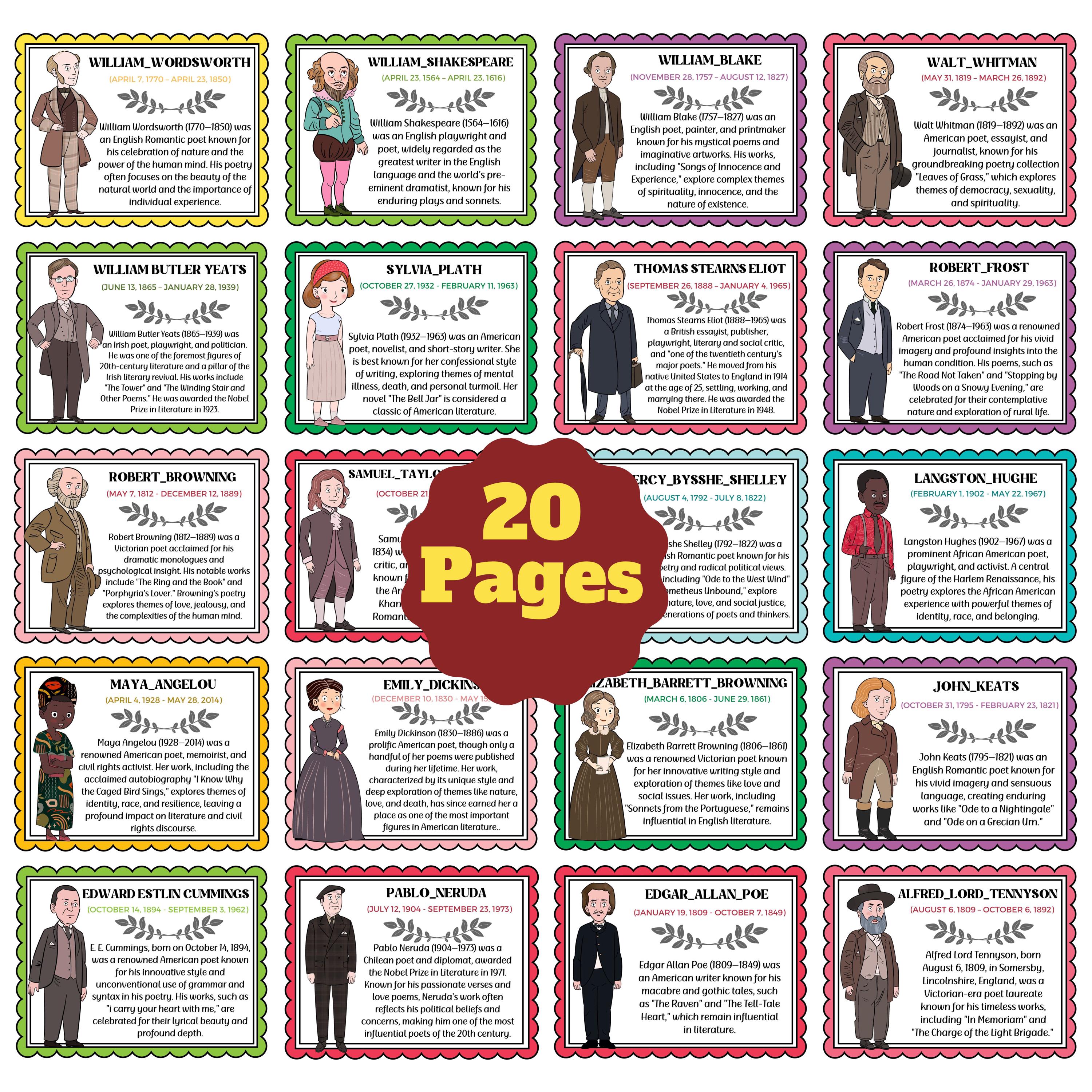 Printable National Poetry Month Biography Bulletin Board | Biography ...