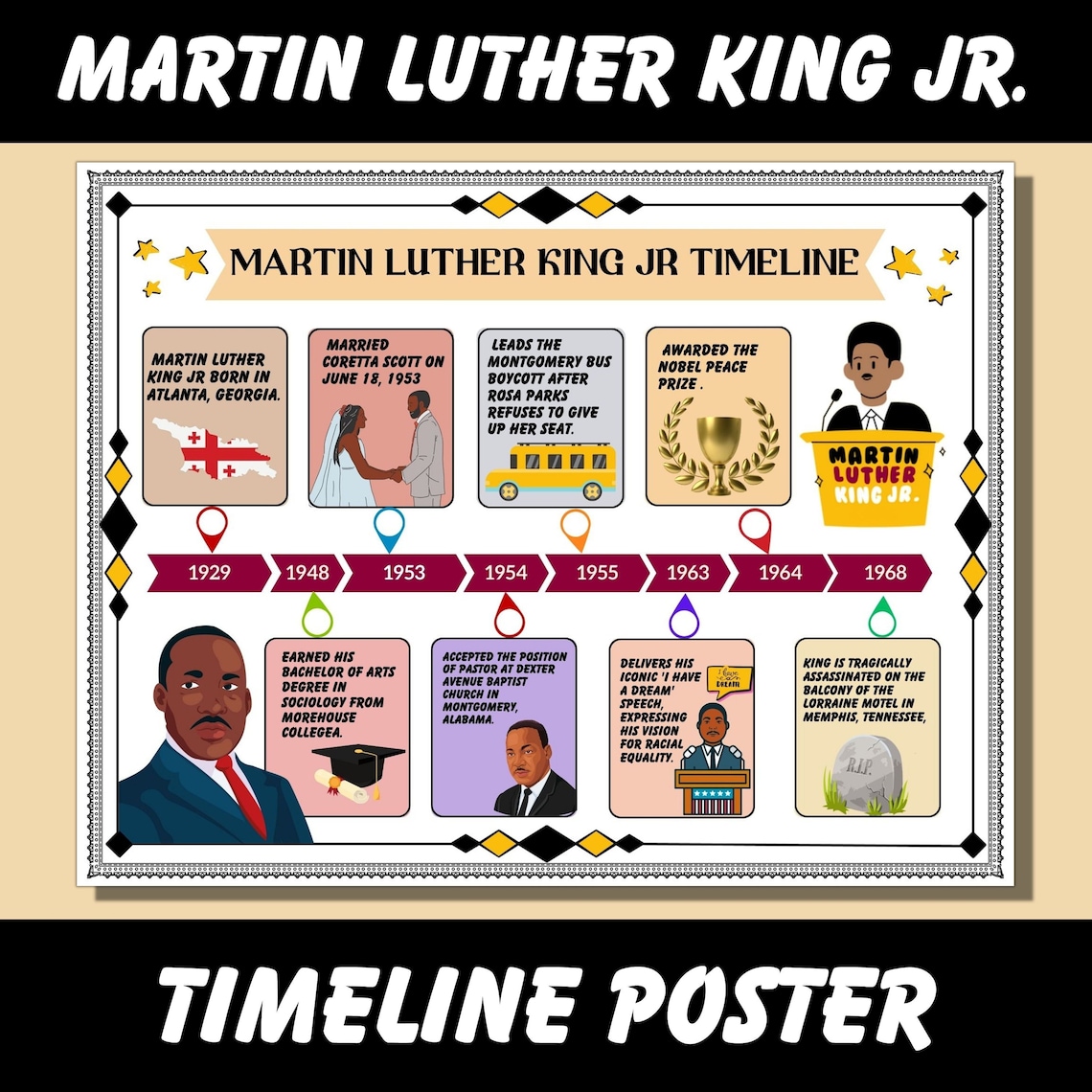 Martin Luther King Jr Timeline Poster | Martin Luther Life Timeline ...