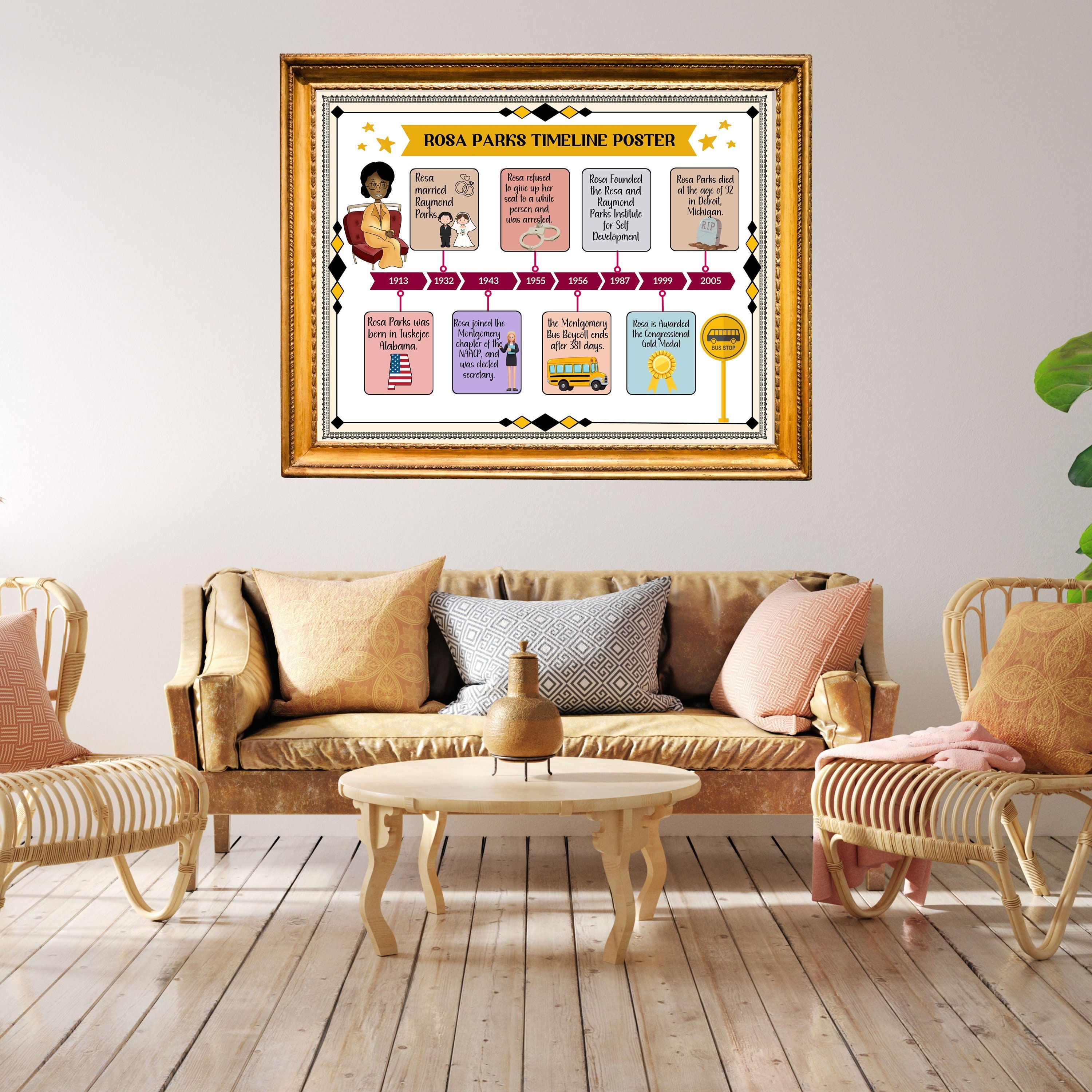 Rosa Parks Timeline Poster |rosa Parks Bulletin Board Idea |classroom ...