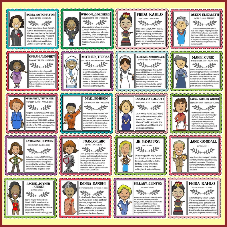Printable Women's History Month Biography Bulletin Board | Famous Women ...