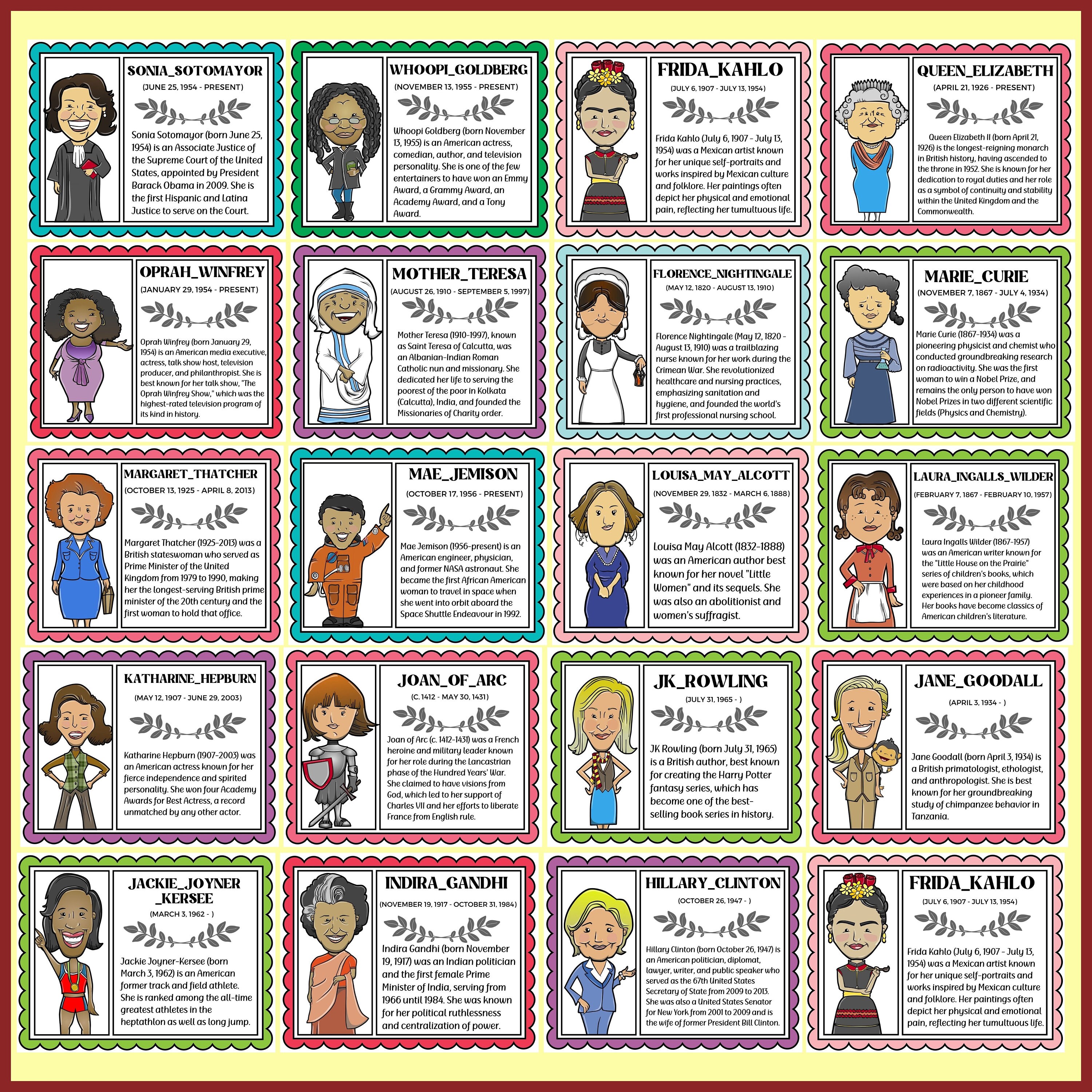 Printable Women's History Month Biography Bulletin Board | Famous Women ...