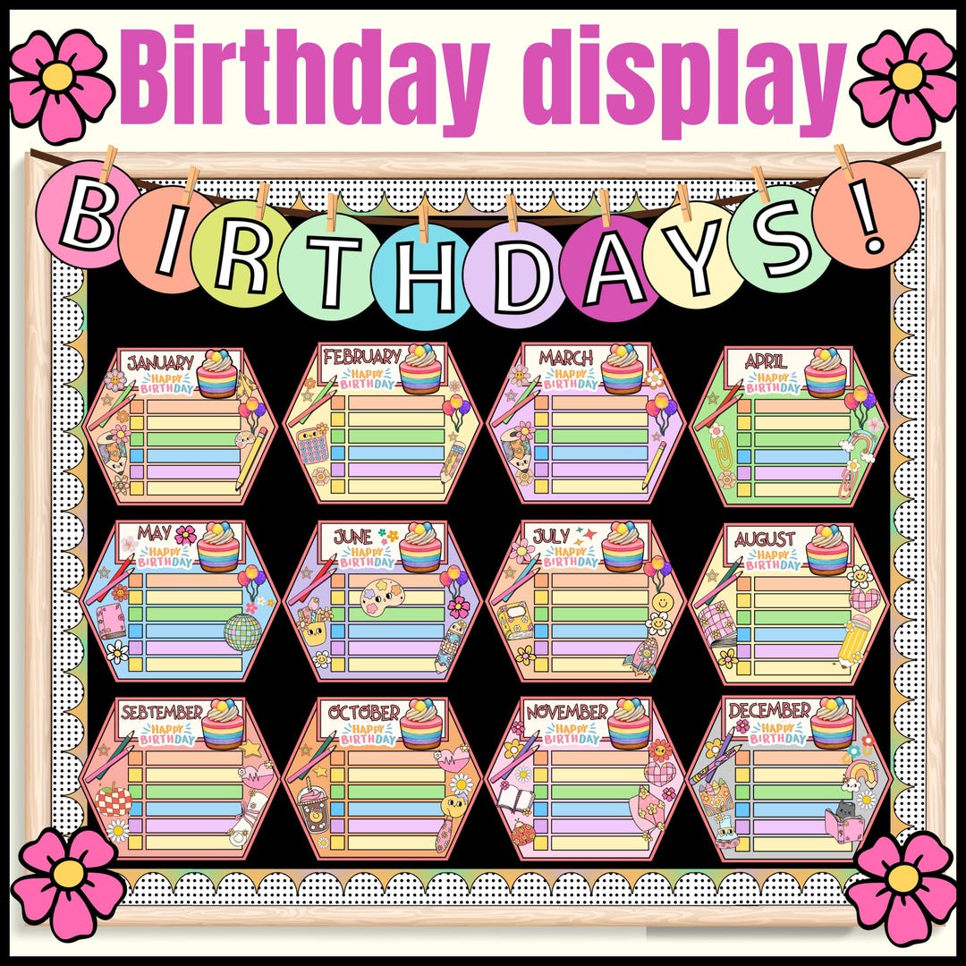 Pastel Classroom Birthday Display | Classroom Birthday Bulletin Board ...