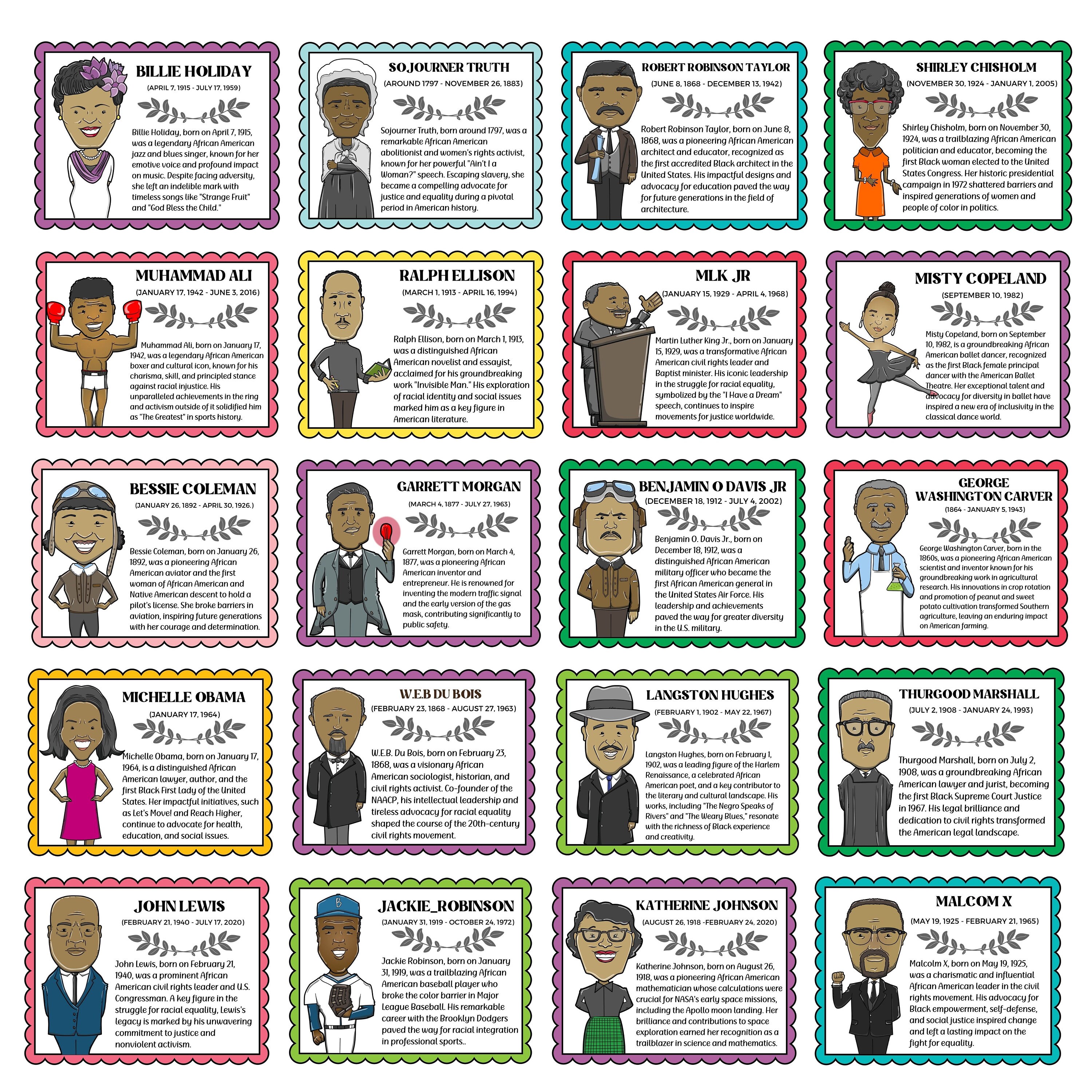 Black History Month Classroom Bulletin Board 33 Iconic Figures-african ...