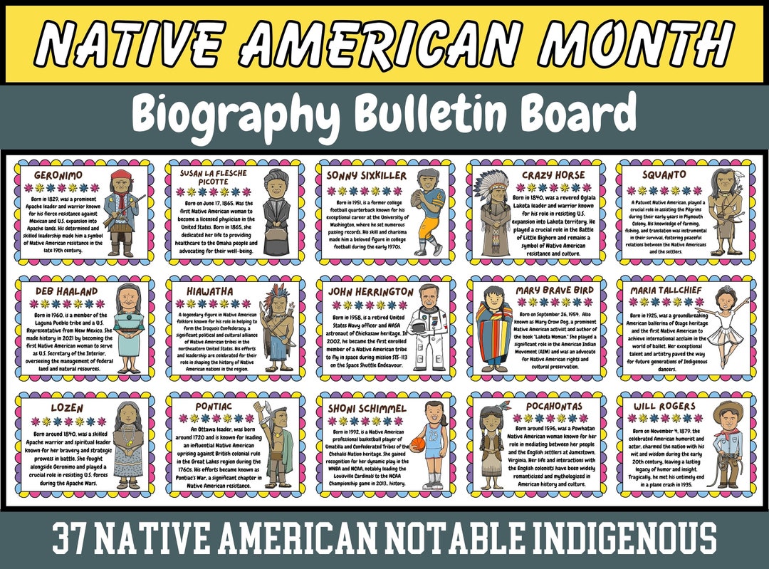 Native American Heritage Month Bulletin Board Interactive Set-native ...