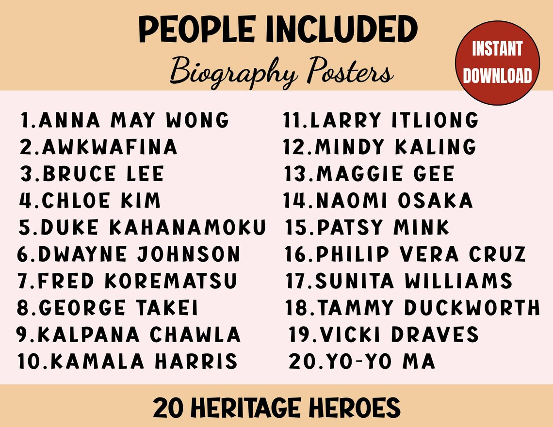 AAPI Heritage Month Biography Bulletin Board – Educational Posters ...