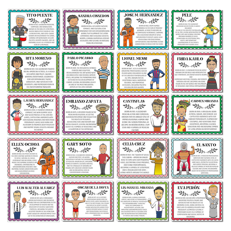 Hispanic Heritage Month Classroom Bulletin Board Set, 42 Iconic Figures ...