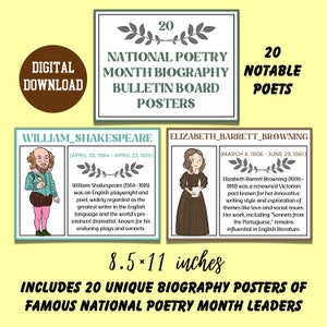 Famous Poets Flash Cards, Famous Poets Bulletin Board Posters and Cards ...