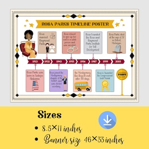Rosa Parks Timeline Poster |rosa Parks Bulletin Board Idea |classroom ...