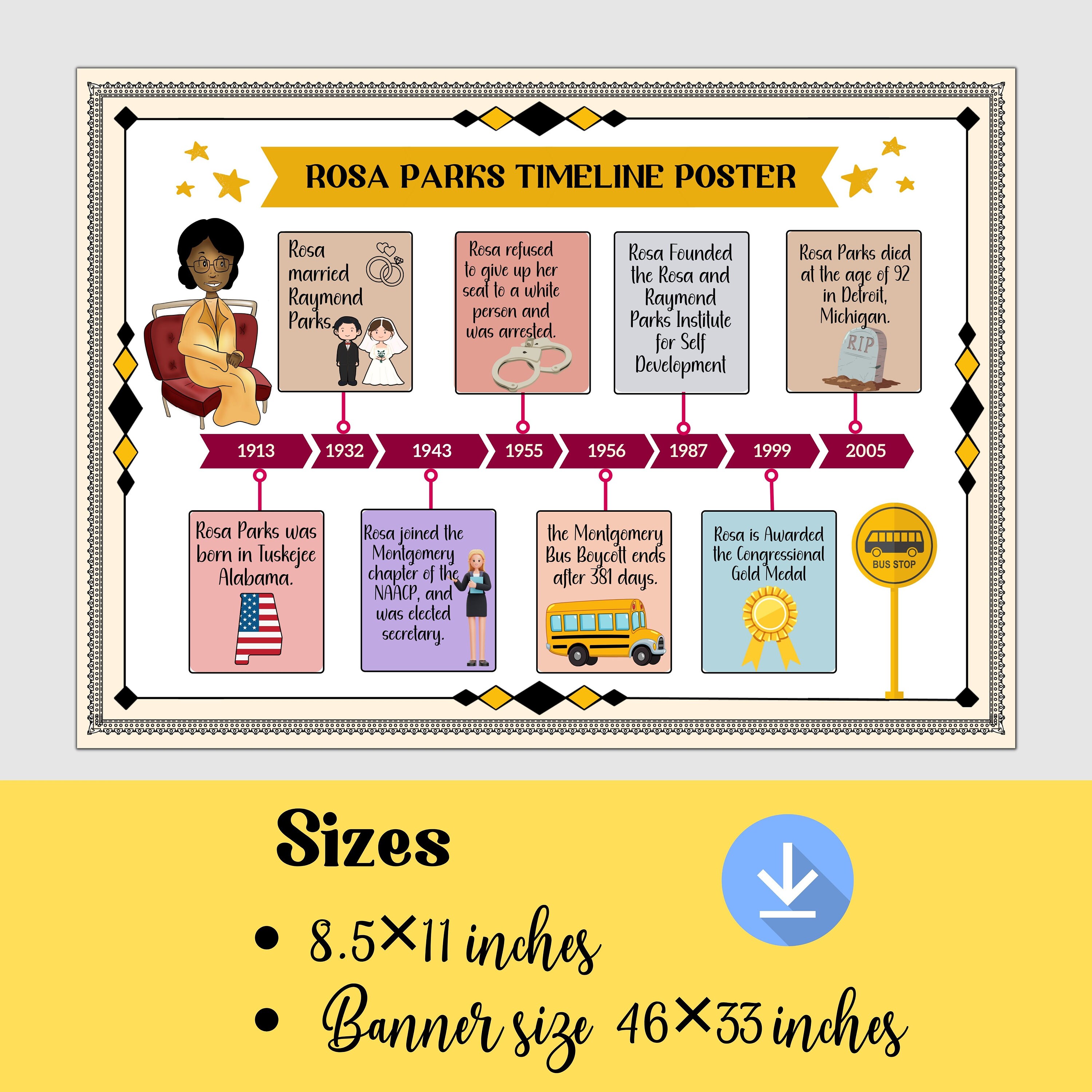 Rosa Parks Timeline Poster |rosa Parks Bulletin Board Idea |classroom ...