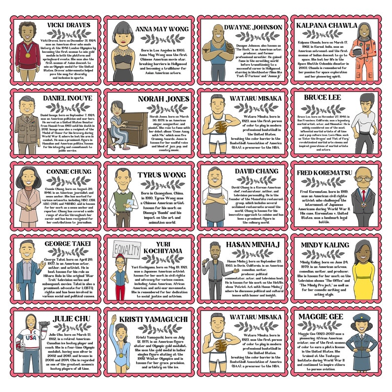 AAPI Heritage Month Printable Biography Posters - Inspiring Leaders for ...