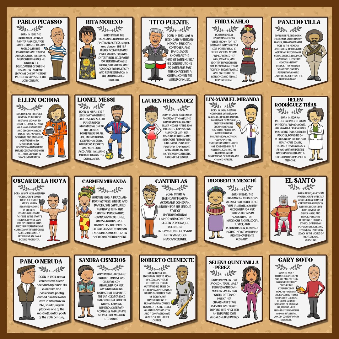 Famous Hispanic & Latino Leaders Biography Pennants Posters-hispanic ...