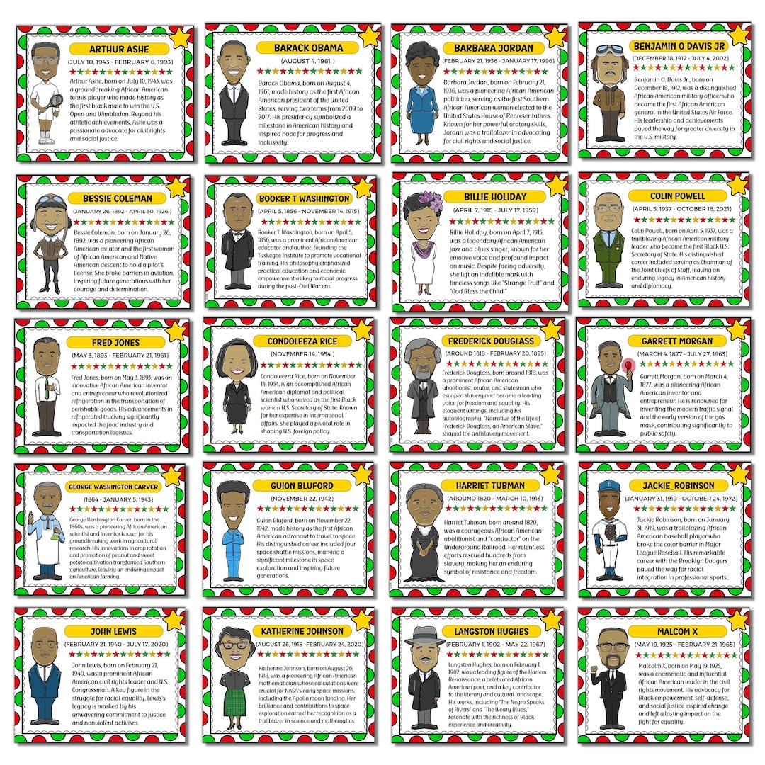 Black History Month Classroom Bulletin Board - 33 Iconic Figures ...