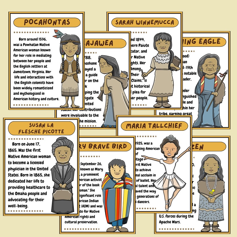 Native American Heritage Month Biography Posters Female Leaders Set of ...
