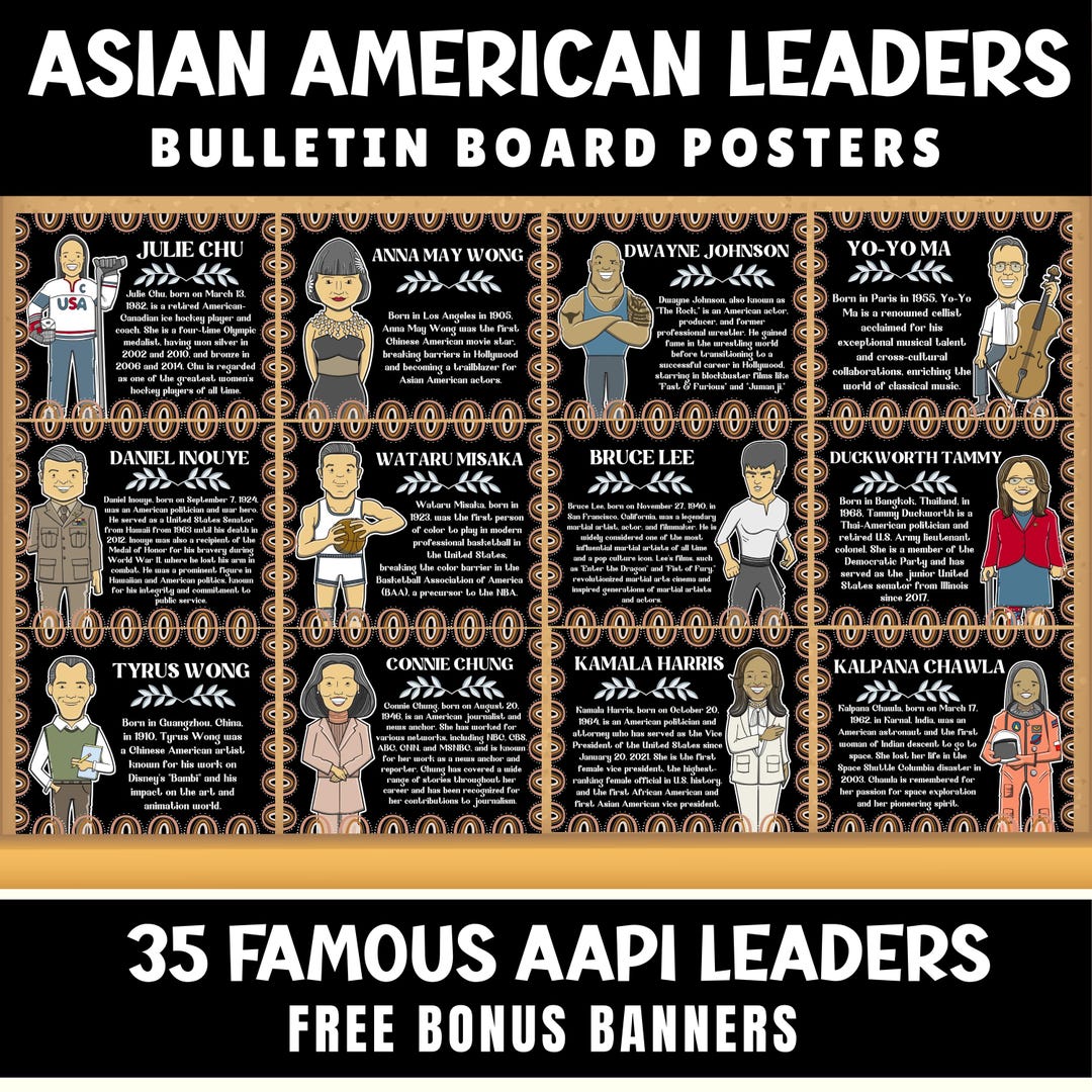 AAPI Heritage Month Printable Biography Posters - Inspiring Leaders for ...