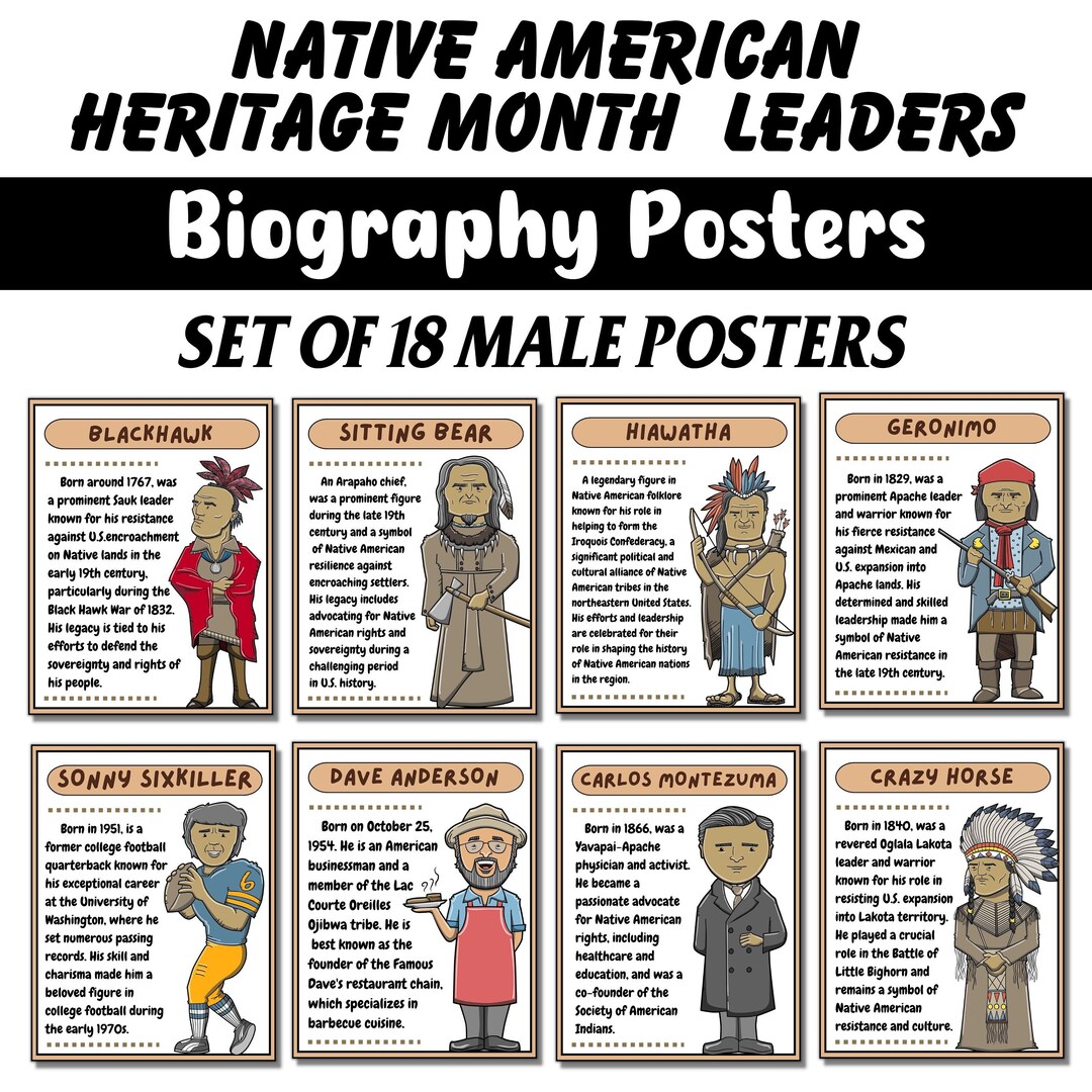 Native American Heritage Month Biography Posters Male Leaders Set of 18 ...