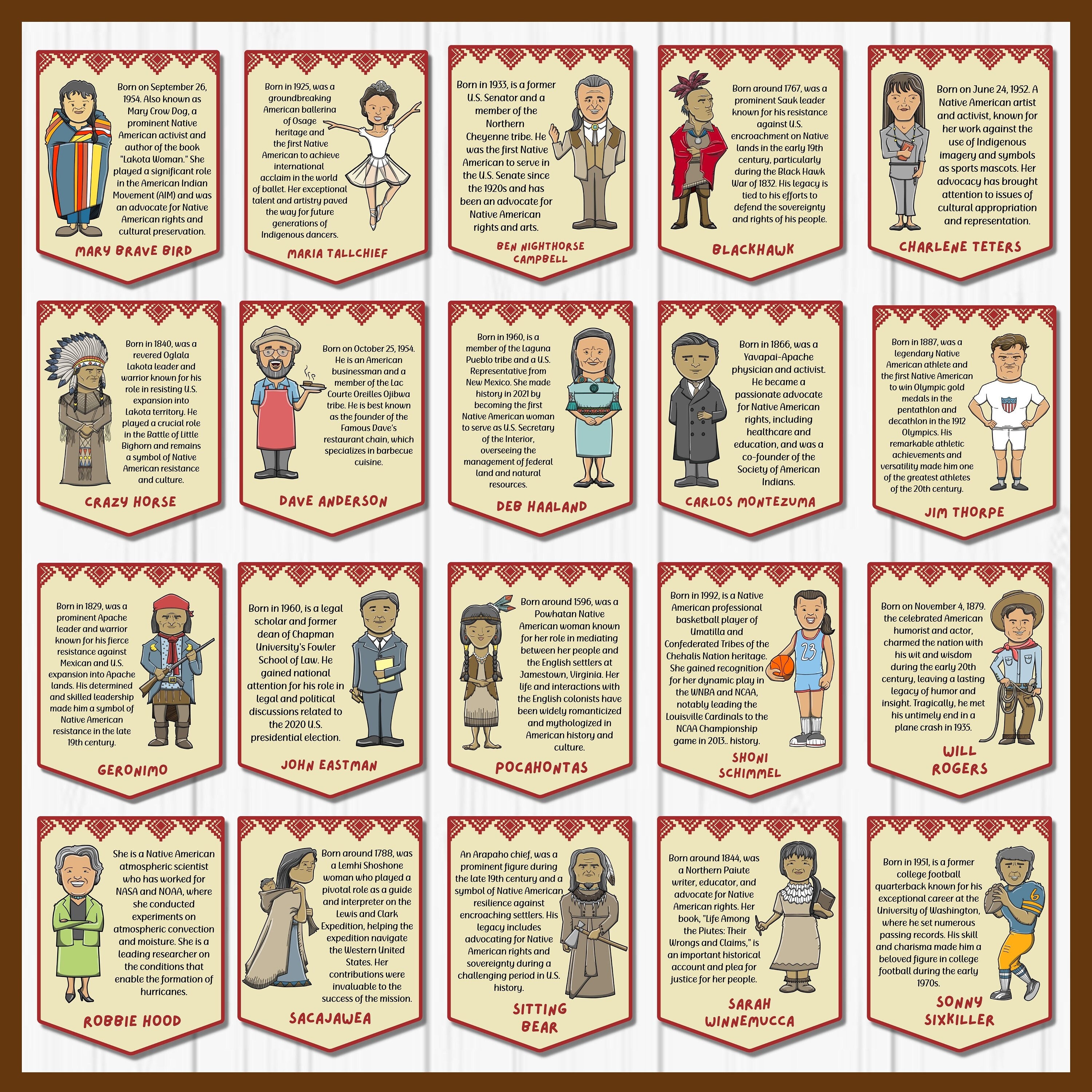 Native American Heritage Month Bulletin Board-biography - Etsy