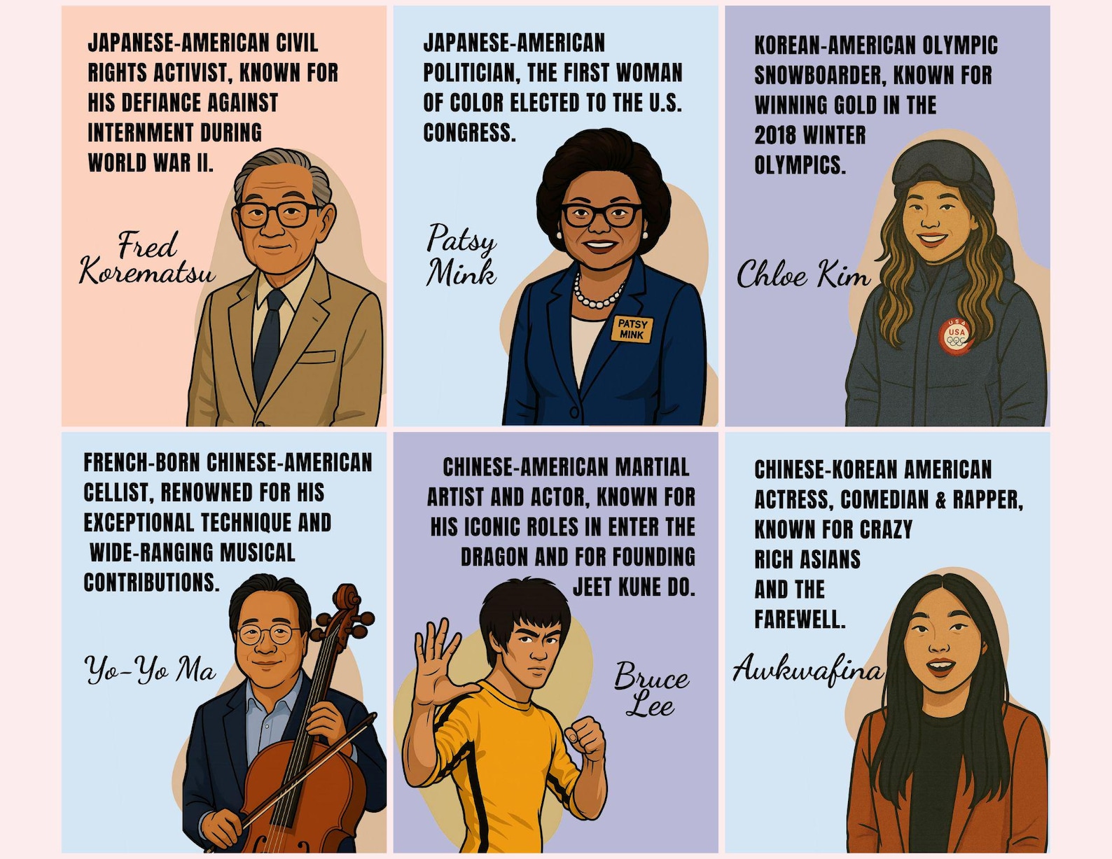 AAPI Heritage Month Biography Bulletin Board – Educational Posters ...