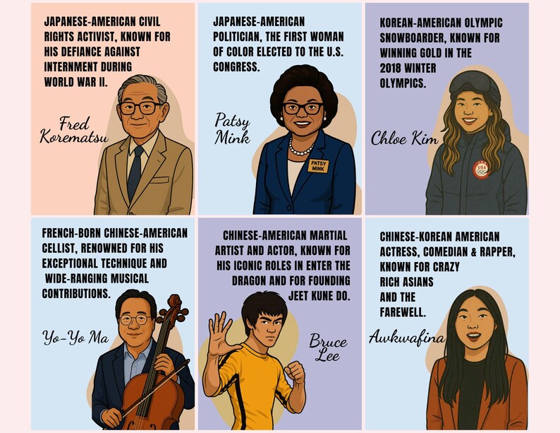 AAPI Heritage Month Biography Bulletin Board – Educational Posters ...