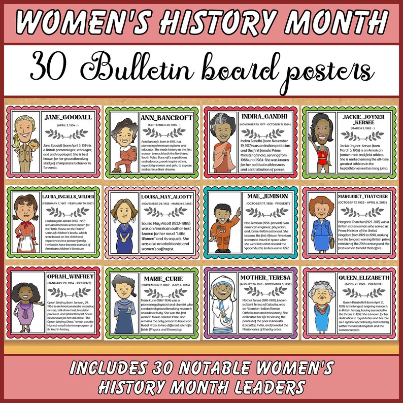 Printable Women's History Month Biography Bulletin Board Famous Women ...