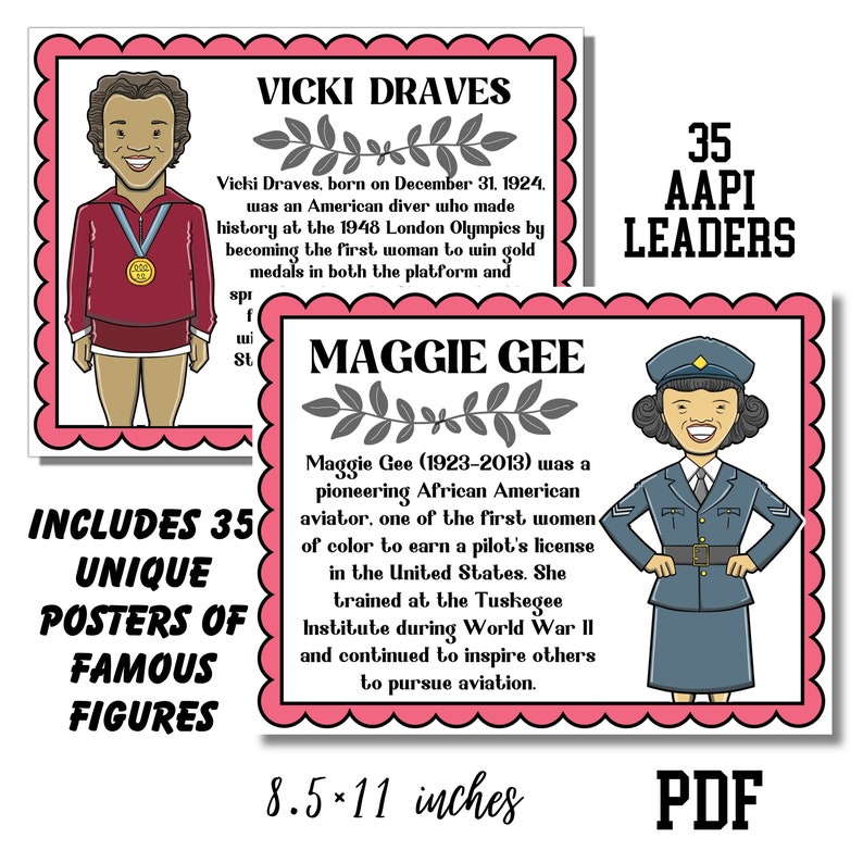AAPI Heritage Month Printable Biography Posters - Inspiring Leaders for ...