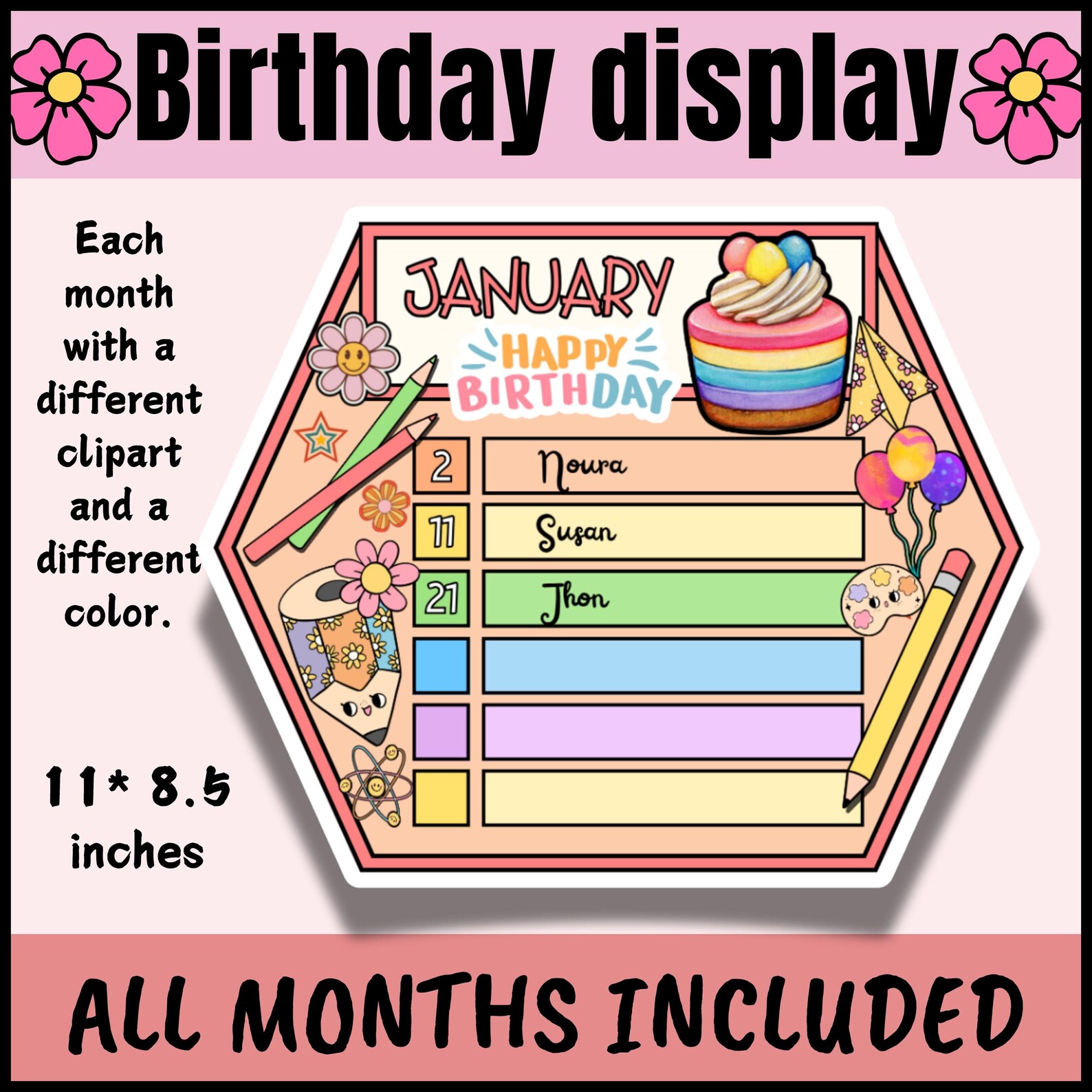 Pastel Classroom Birthday Display | Classroom Birthday Bulletin Board ...