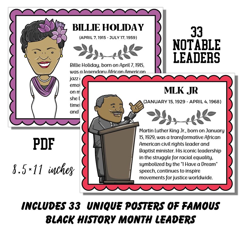 Black History Month Classroom Bulletin Board - 33 Iconic Figures ...