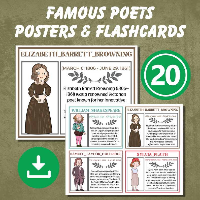 Famous Poets Flash Cards, Famous Poets Bulletin Board Posters and Cards ...