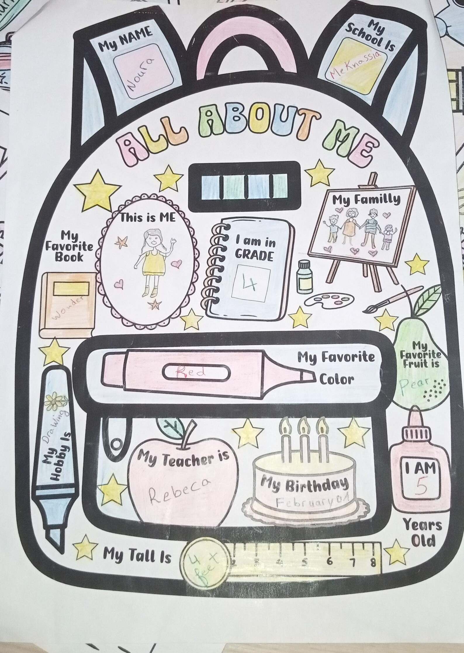 All About Me Back to School Printable Backpack Art, Writing Activity ...