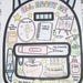 All About Me Back to School Printable Backpack Art, Writing Activity ...