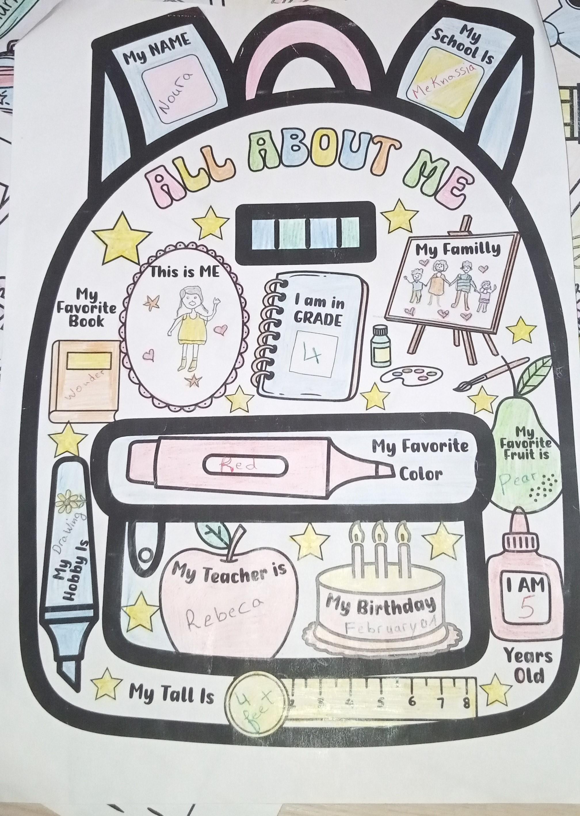 All About Me Back to School Printable Backpack Art, Writing Activity ...