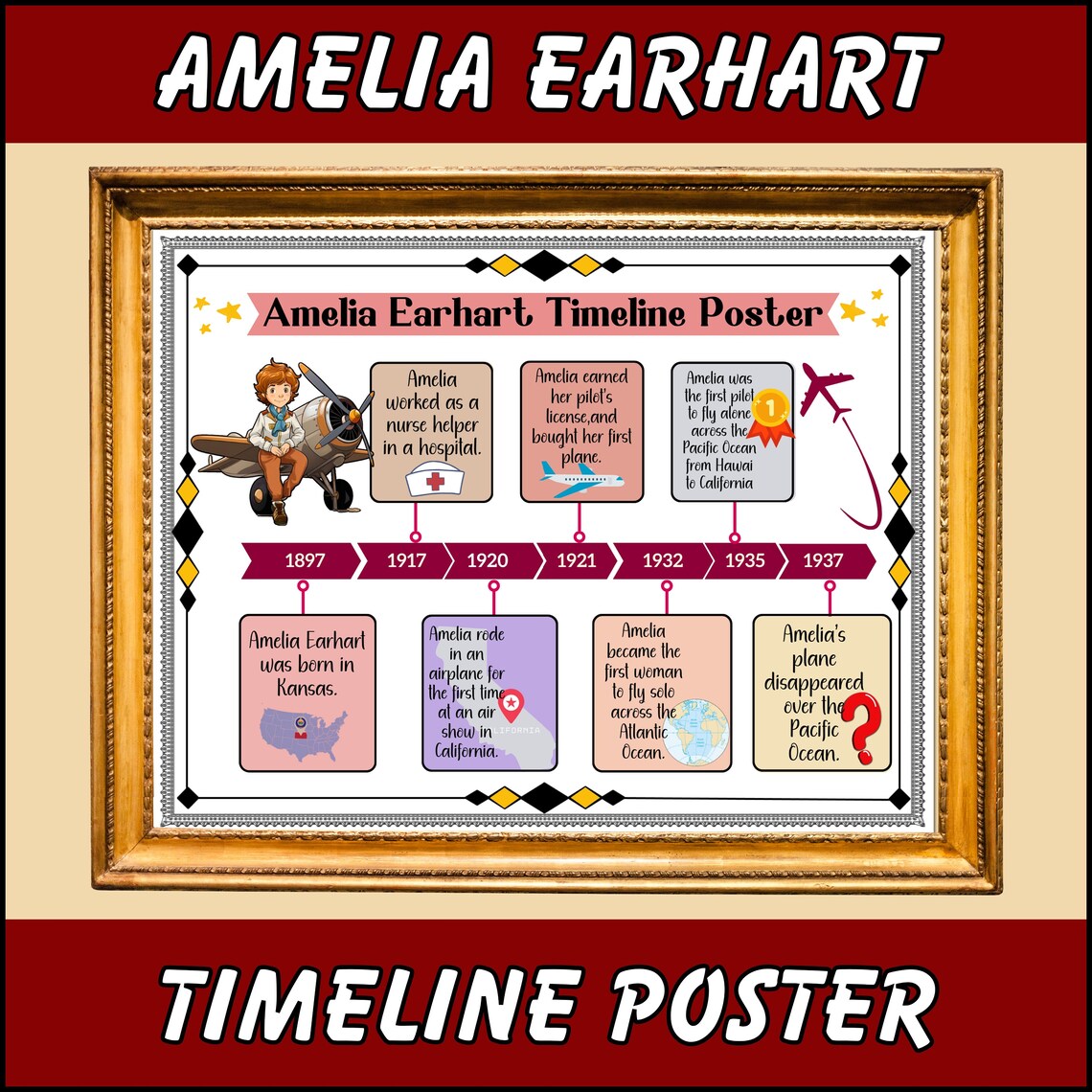 Amelia Earhart Timeline Poster | Amelia Earhart Bulletin Board Idea ...
