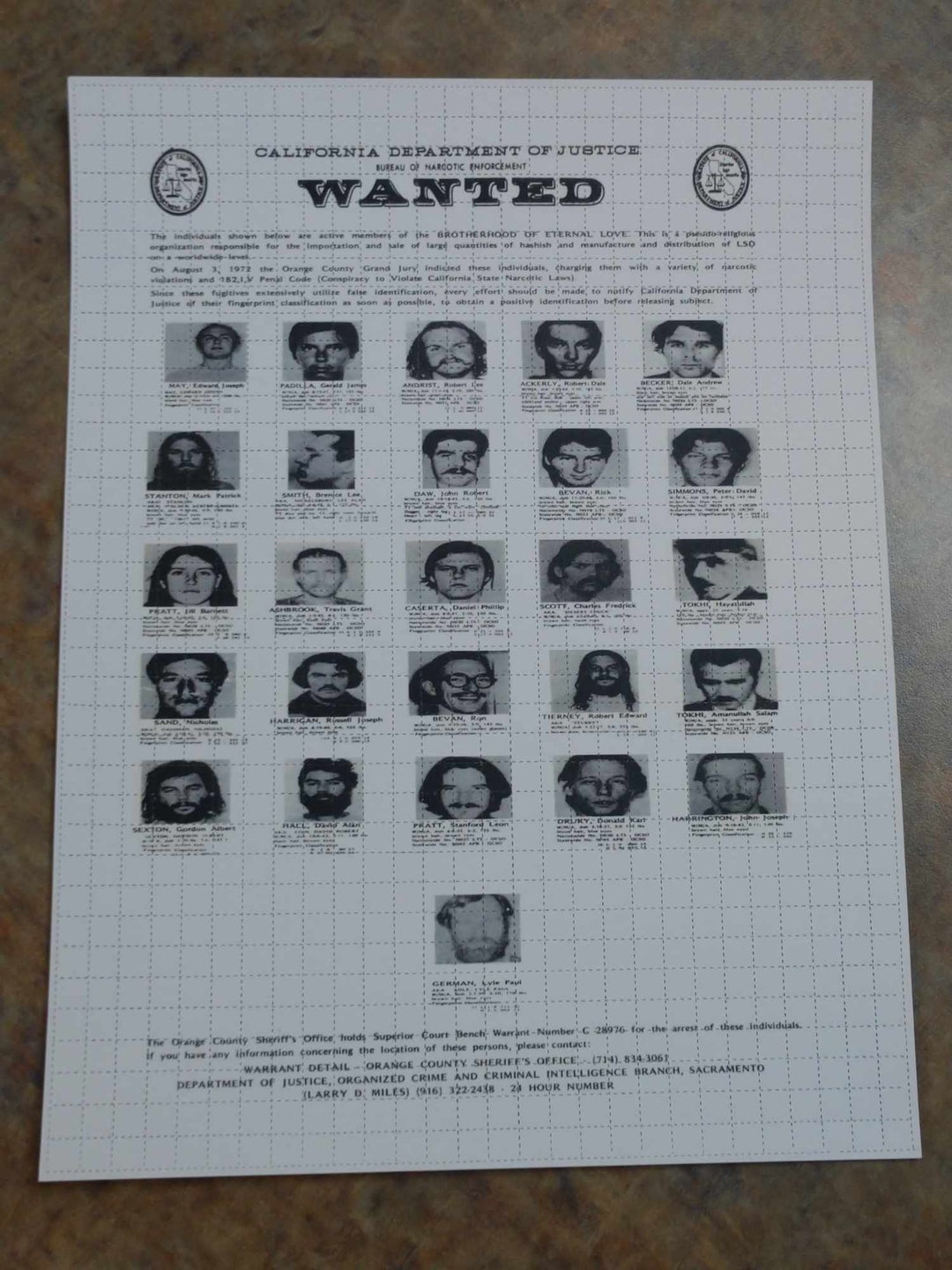 Wanted Poster Blotter - Etsy