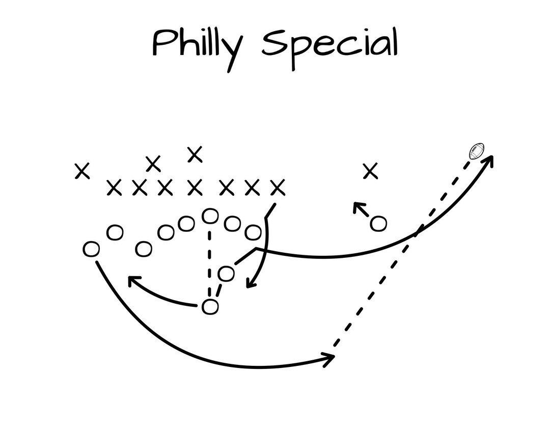 Philly Special - Etsy
