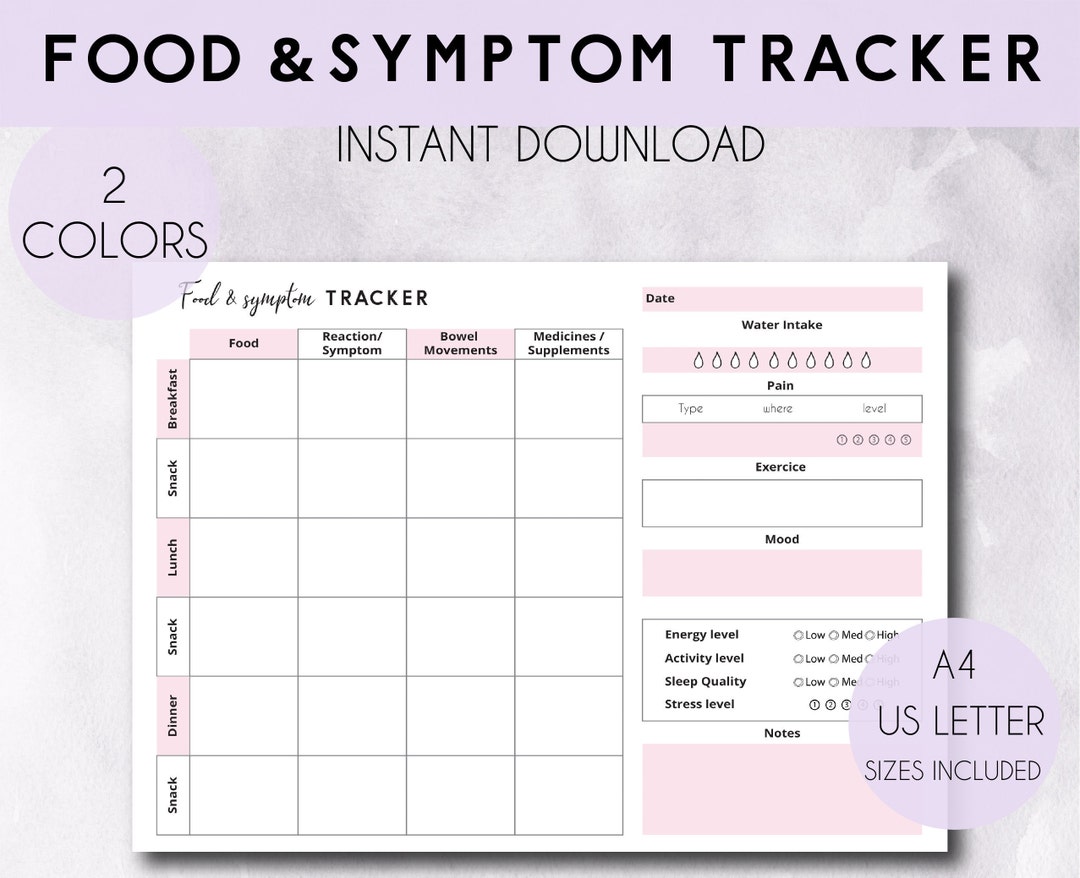 Printable Food & Symptom Tracker, IBS Symptom Tracker, Food Diary ...
