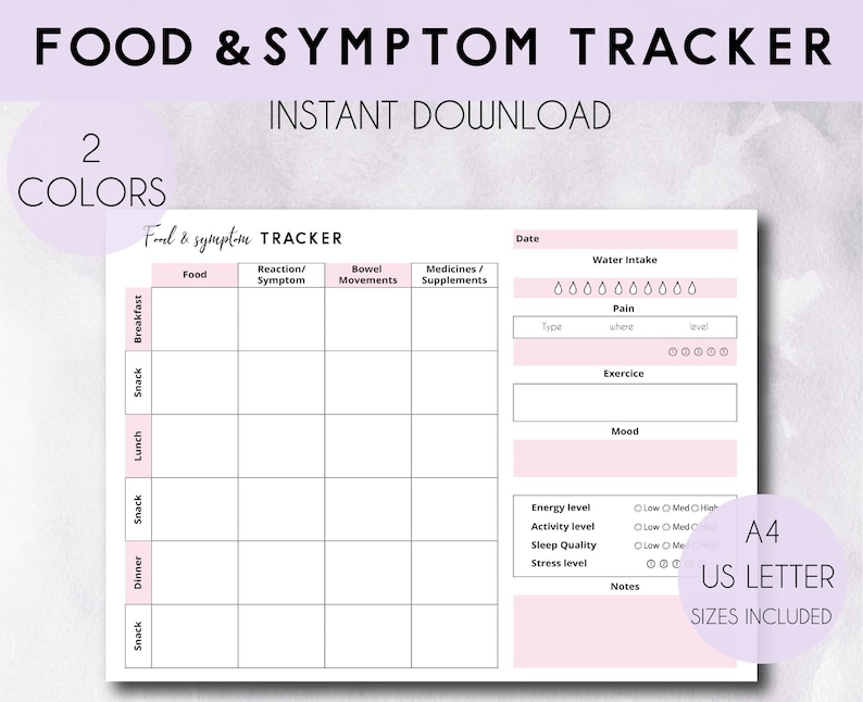 Printable Food & Symptom Tracker, IBS Symptom Tracker, Food Diary ...