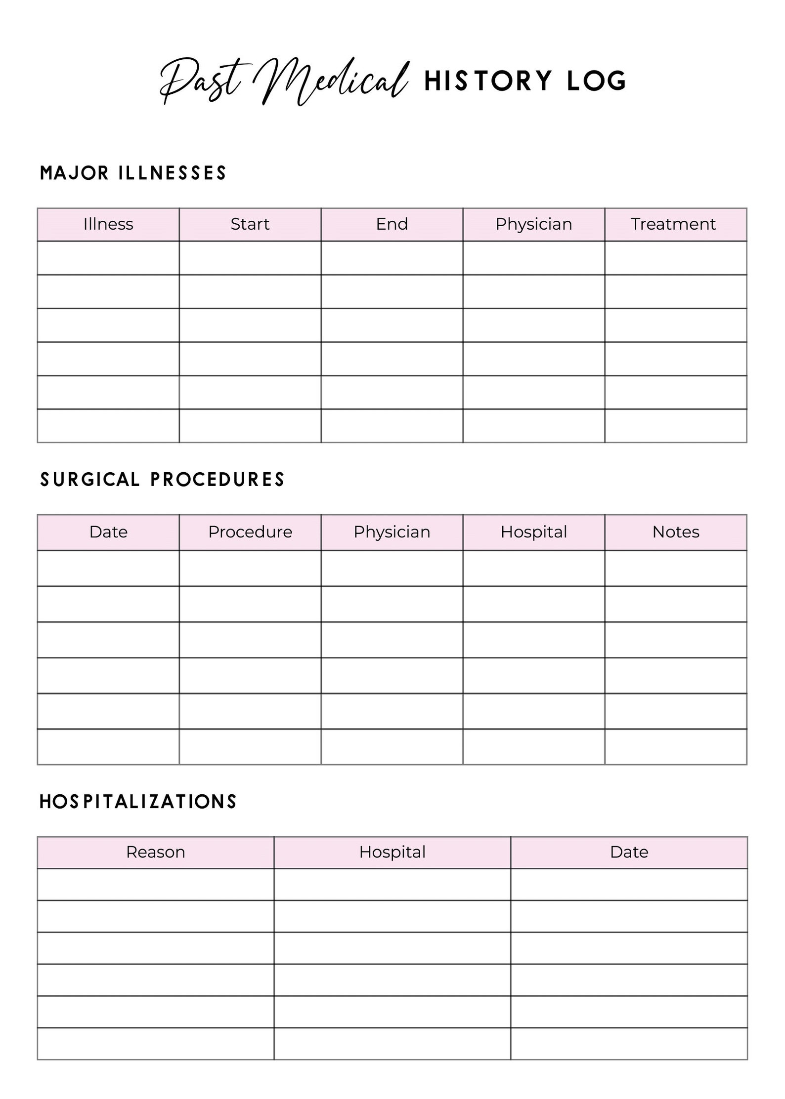 Medical History Form, Printable Medical History Checklist, Personal ...