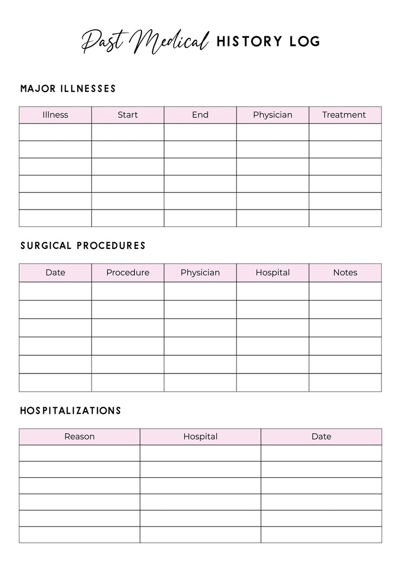 Medical History Form Printable Medical History Checklist - Etsy