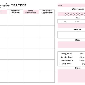 Printable Food & Symptom Tracker, IBS Symptom Tracker, Food Diary ...