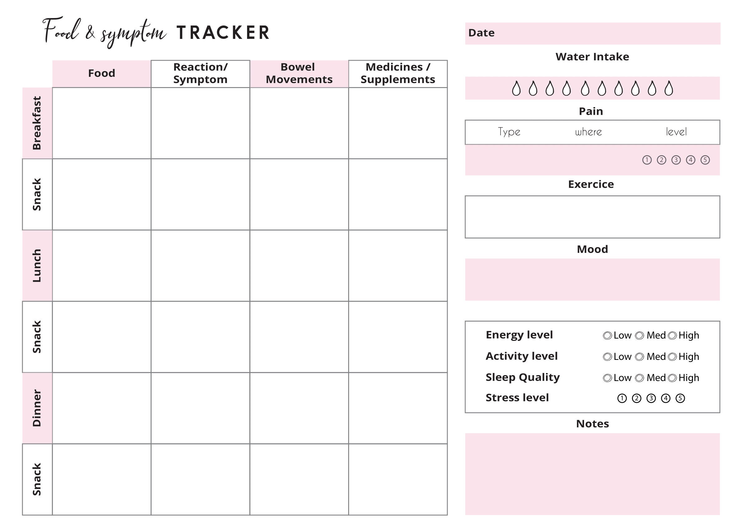 Printable Food & Symptom Tracker, IBS Symptom Tracker, Food Diary ...