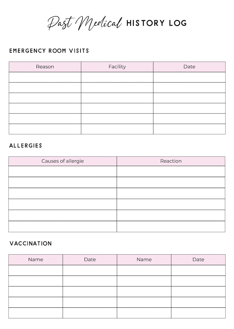 Medical History Form Printable Medical History Checklist - Etsy