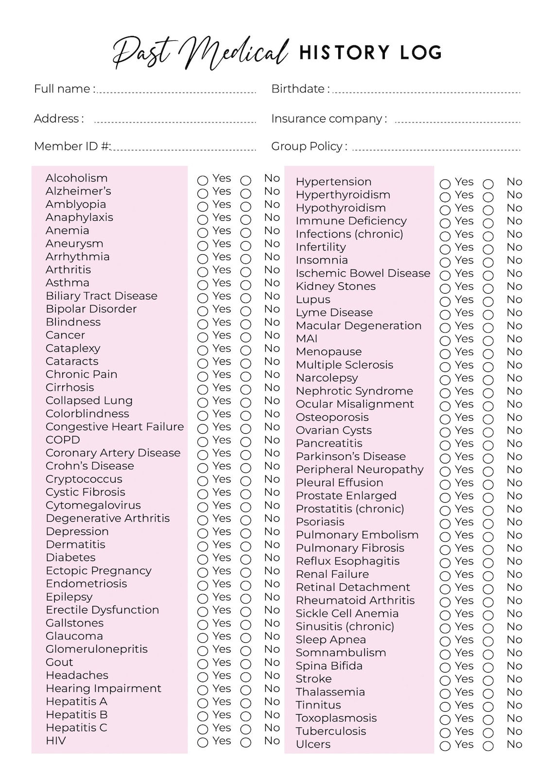 Medical History Form, Printable Medical History Checklist, Personal ...