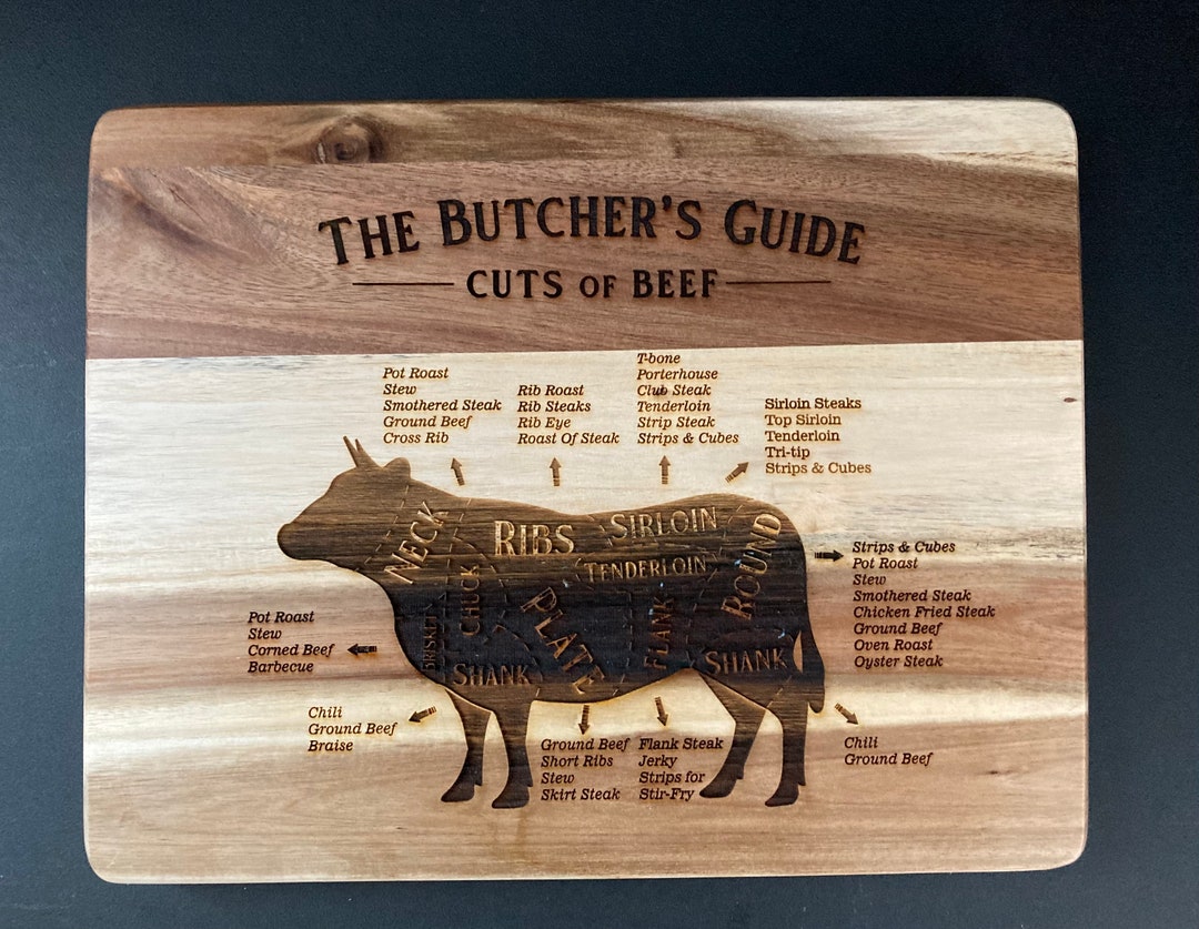 Cuts of Beef Cutting Board - Etsy