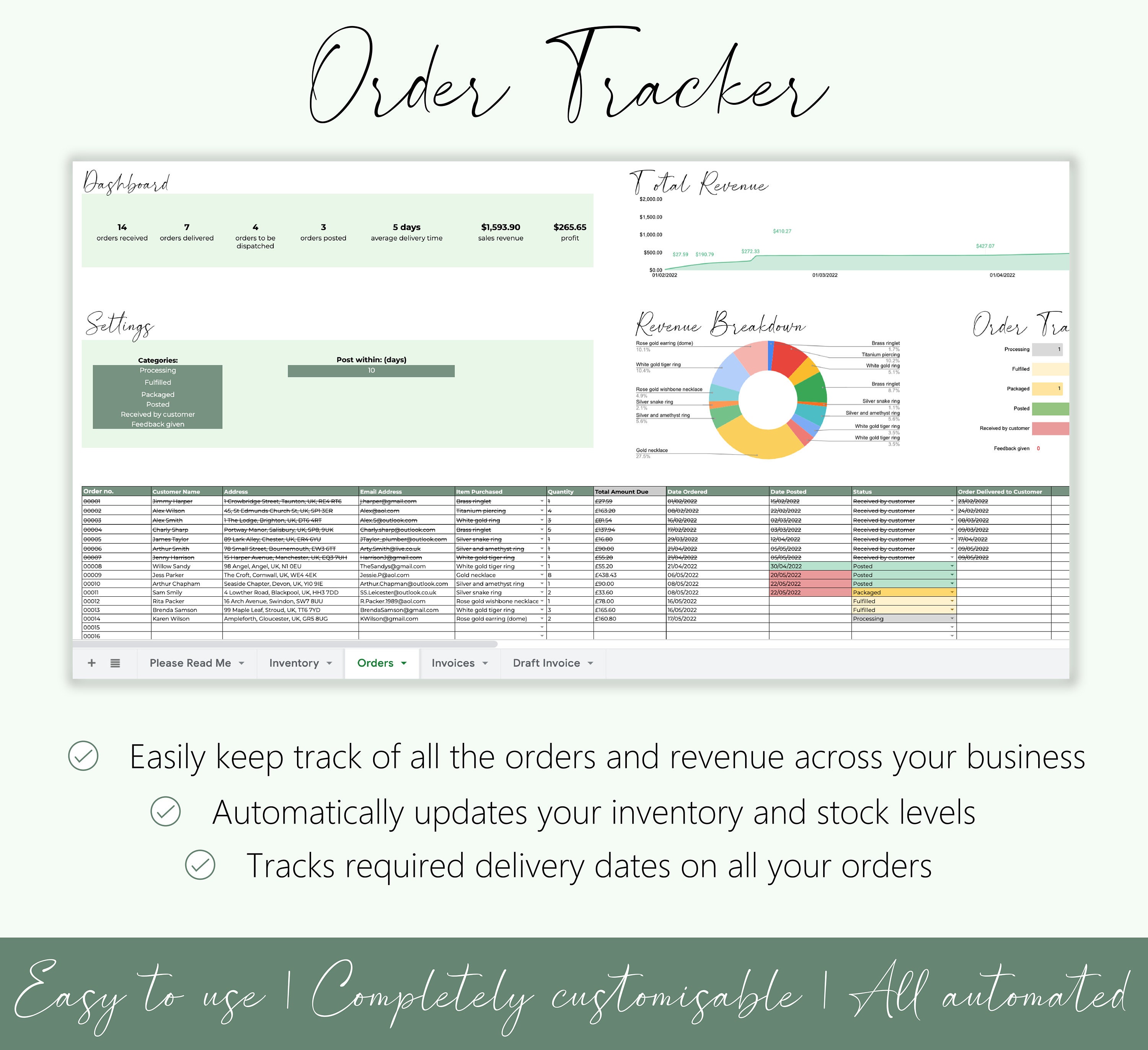Ultimate Business Tracker Spreadsheet USD Small Business Spreadsheet ...