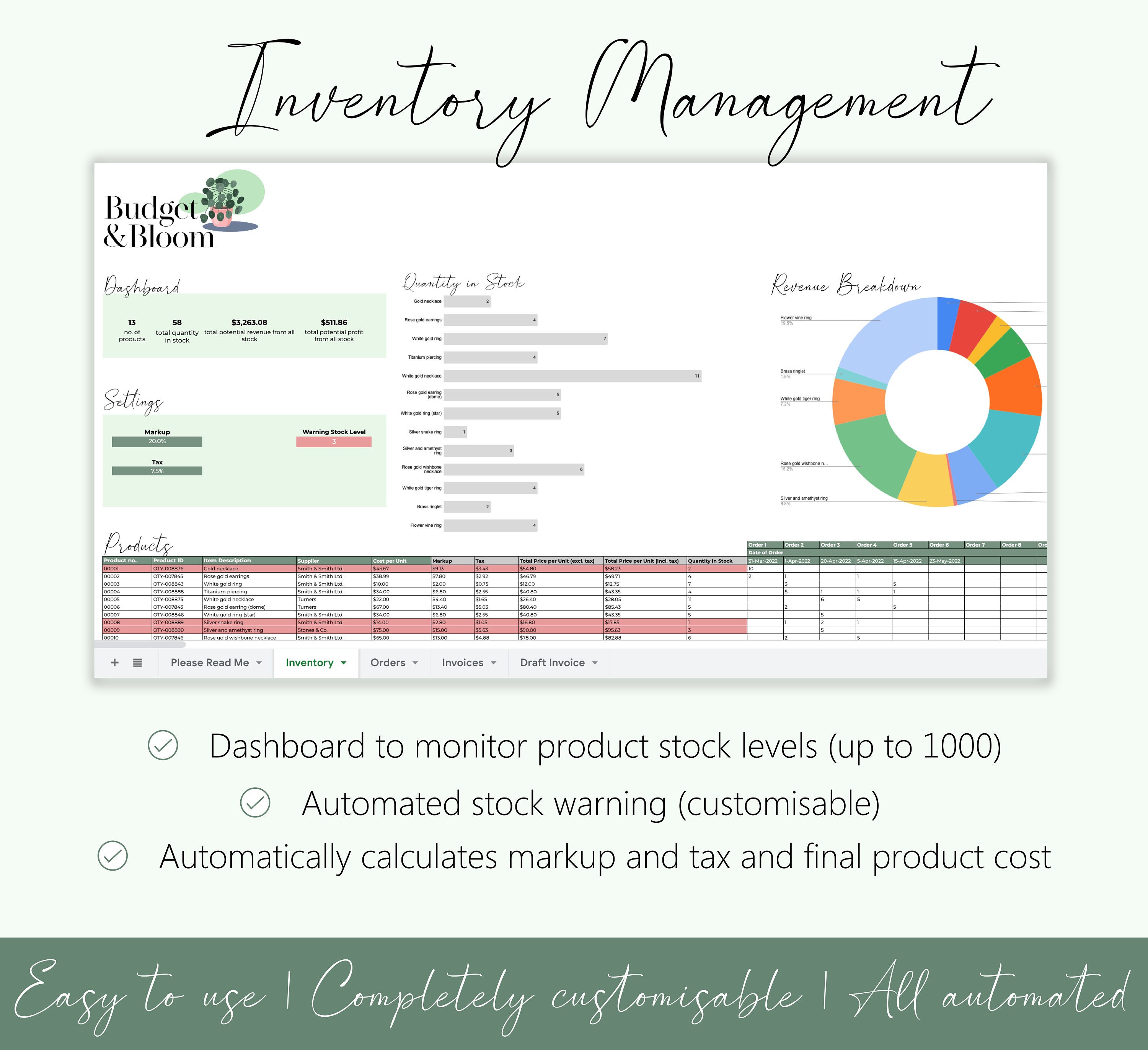 Ultimate Business Tracker Spreadsheet USD Small Business Spreadsheet ...