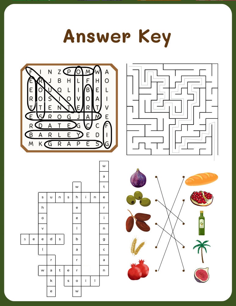 Tu Bshvat Printable Activity Sheet for School Aged Kid Tu B'shavat Pdf ...