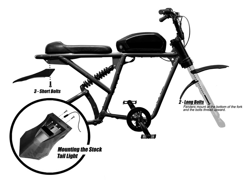 Custom Black Front/rear Super73 R/RX Fender Set - Etsy