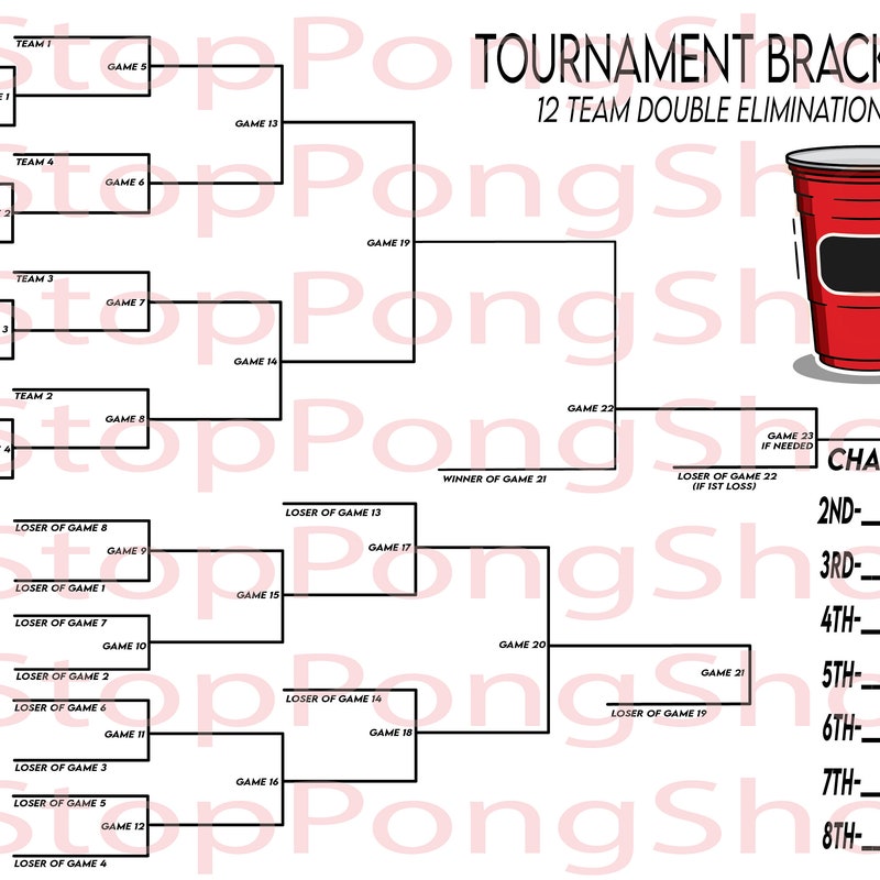 March Madness Bracket Poster - Etsy