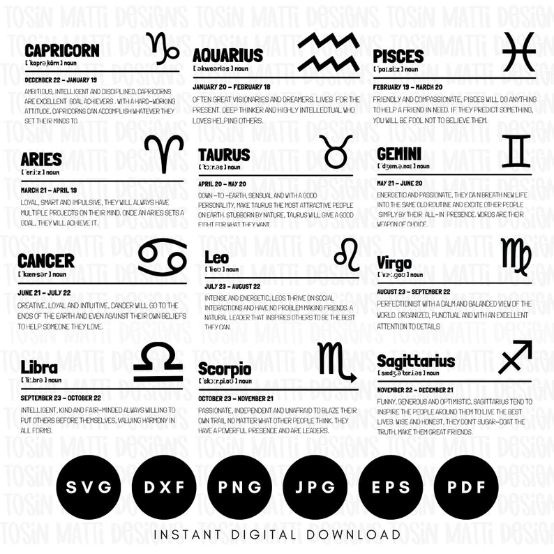 Zodiac Definition Bundle, Zodiac Sign Svg, Horoscope Svg, Astrology Svg ...