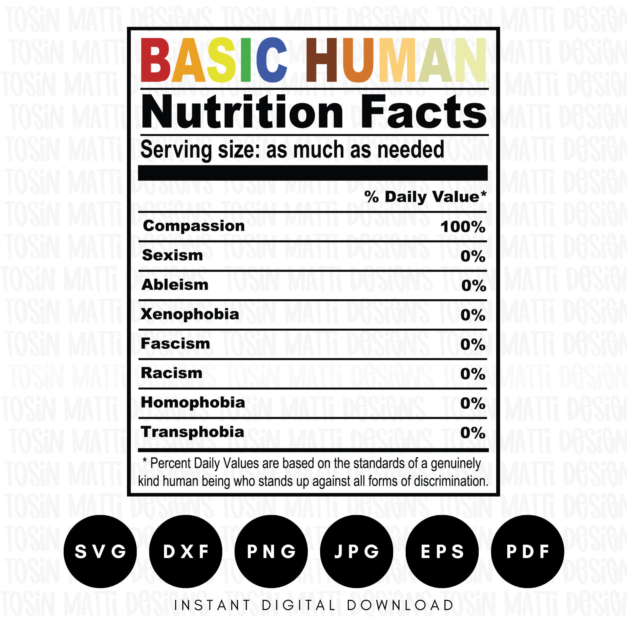 Basic Human Nutrition Facts Svg Equality Svg Human Svg - Etsy